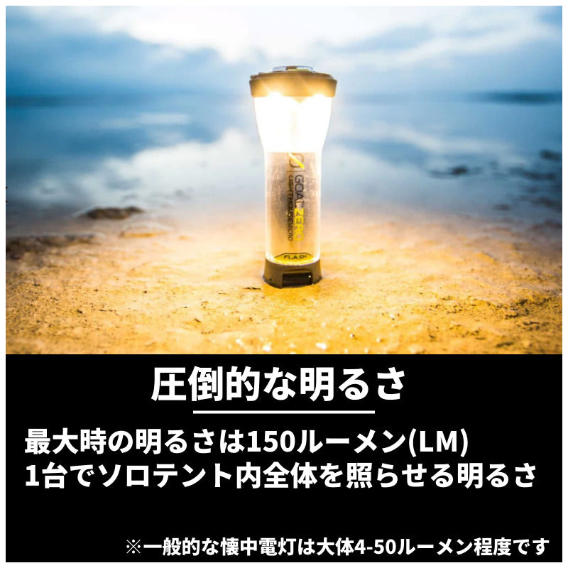 LIGHTHOUSE micro CHARGE – Living Plaza Store